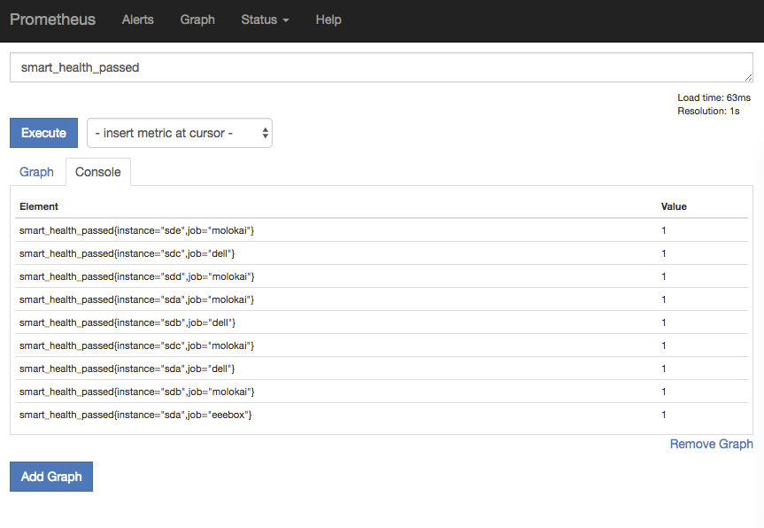 Recording performance information from short lived processes with ...