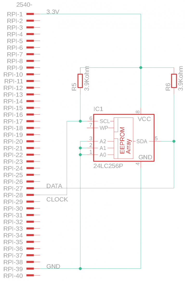 Raspberry Pi HAT identity EEPROMs, a simple guide – Made by Mikal