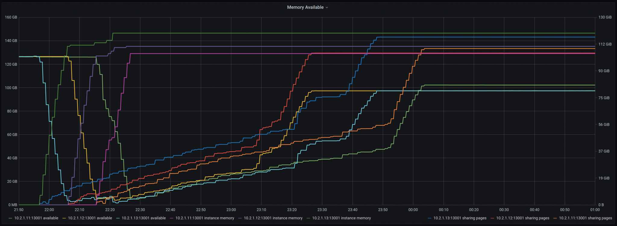 The KSM and I – Made by Mikal